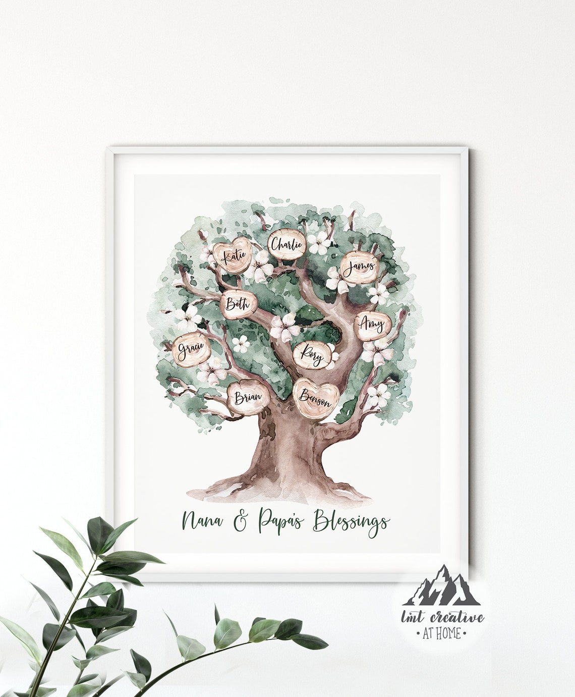 Custom Family Tree Family Sign Family Name Sign Family | Etsy