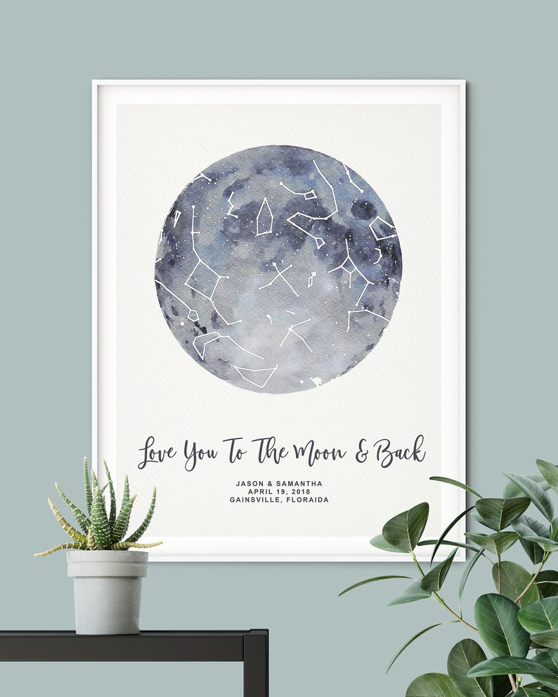 Custom Star Map. Star Map Poster. Anniversary Gift. Wedding | Etsy