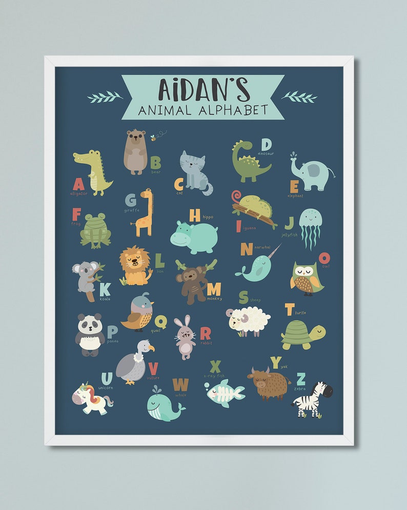 Personalized Alphabet Poster. Nursery Wall Art. Animal Themed - Etsy
