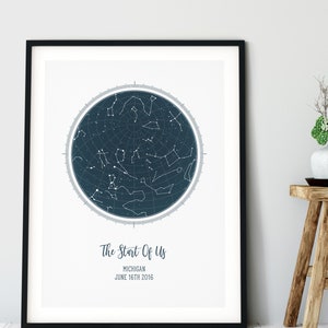 Custom Star Map. Star Map Poster. Anniversary Gift. Wedding Gift ...