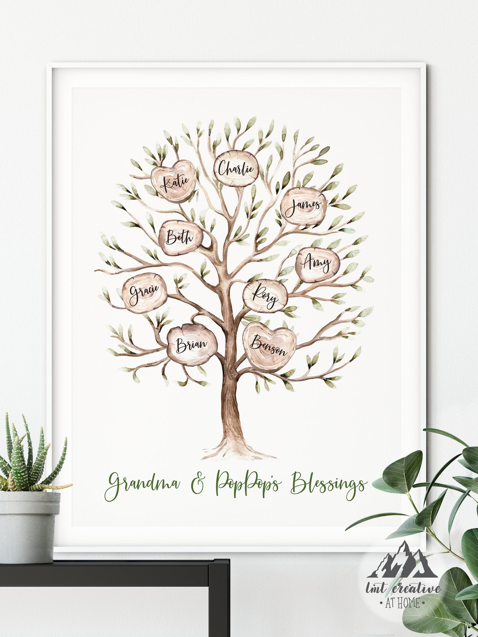 Custom Family Tree Family Sign Family Name Sign Family | Etsy