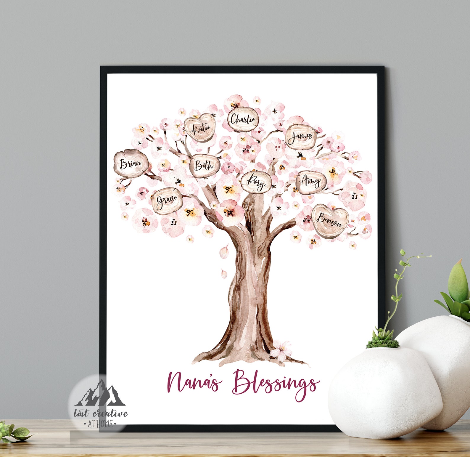 Custom Family Tree Family Sign Family Name Sign Family | Etsy