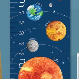 Solar System Growth Chart. Personalized Growth Chart. Personalized ...