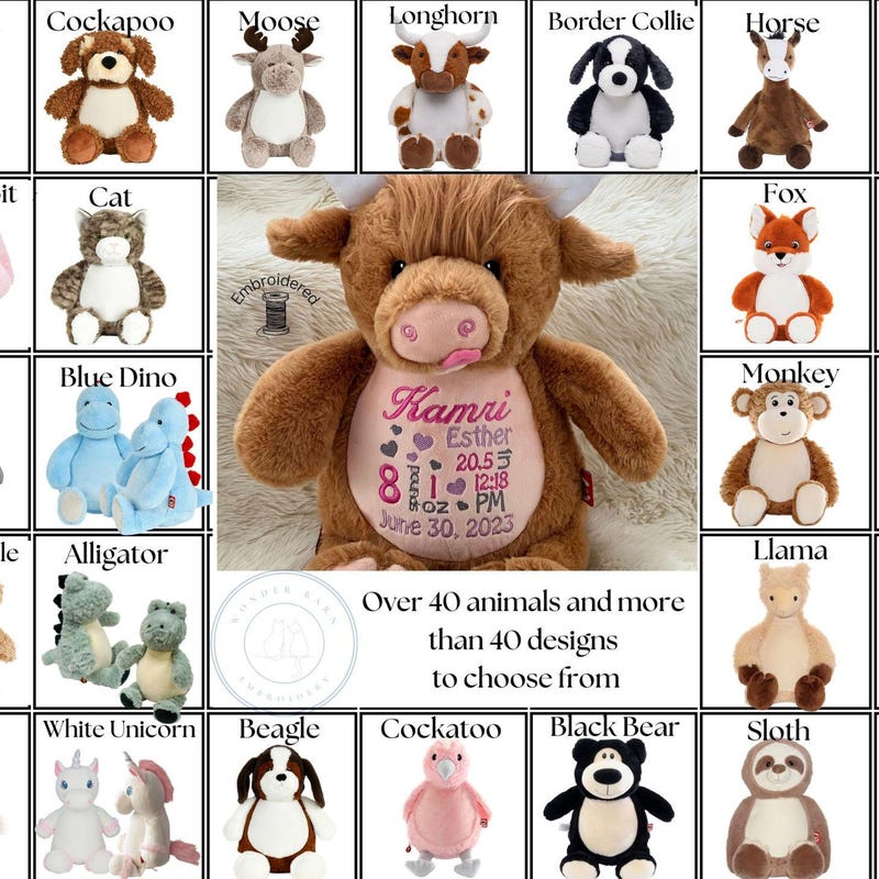 Stuffy Birth Stats - Etsy