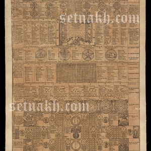 The Magical Calendar SCROLL or 3 Prints Set, Angel Print, Archangel ...