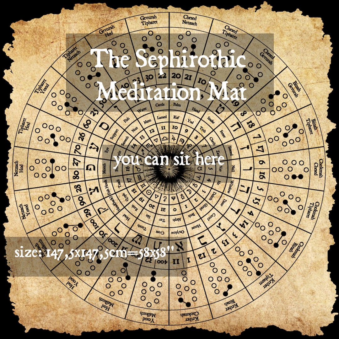 Sephirothic Tree of Life - Bigger Meditation Mat, Tree Wallart ...