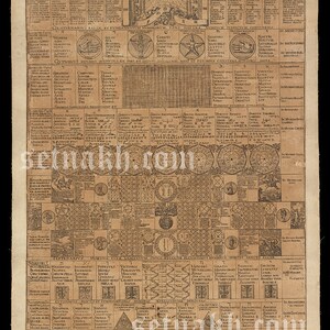 The Magical Calendar 3 Prints Set, Angel Print, Archangel Poster ...