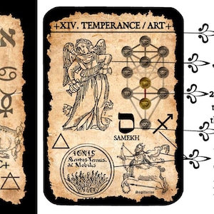 The Sephirothic Tree of Life - Tarot, Meditation Altar Tools ...