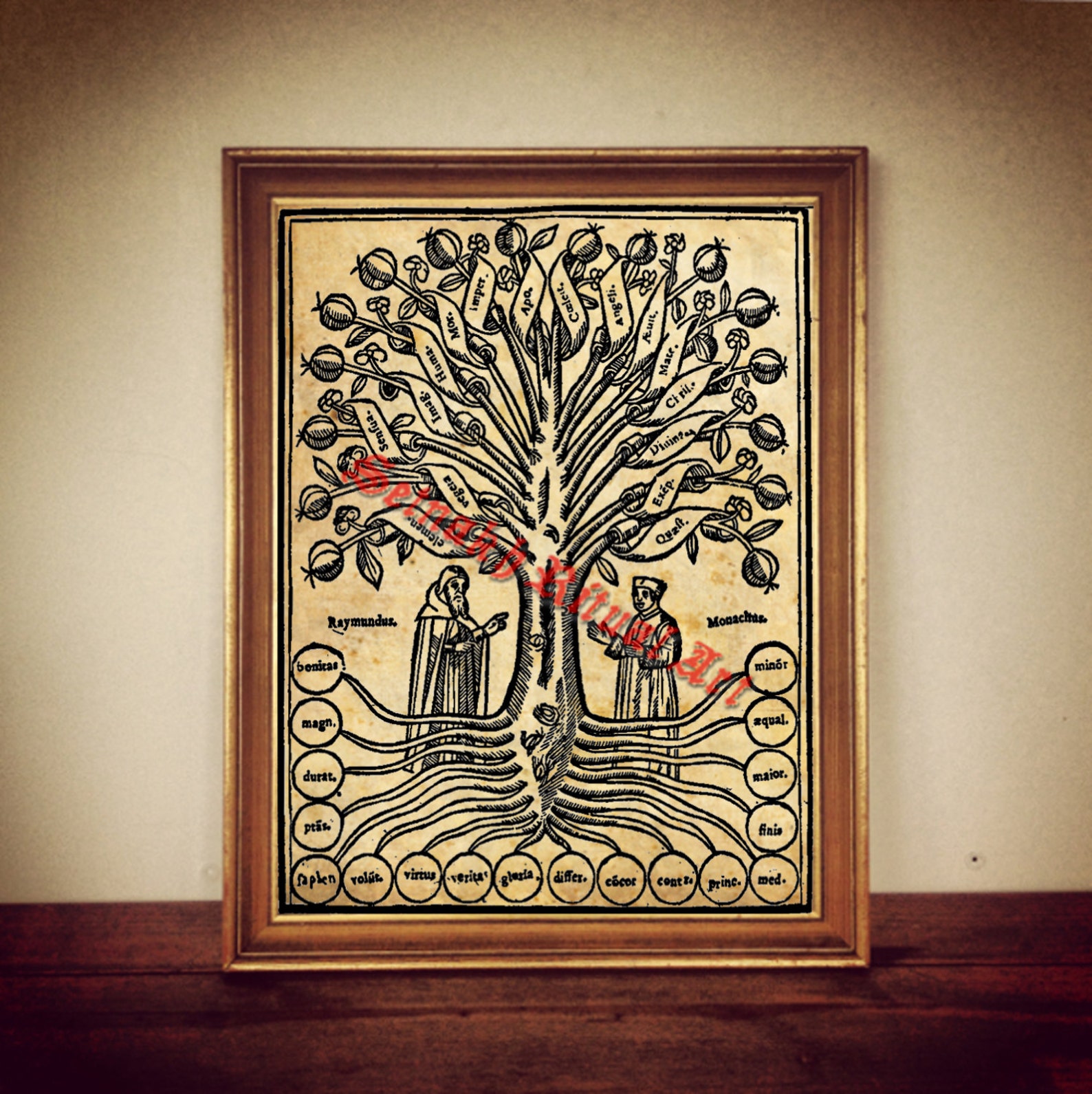 Tree of Knowledge Print Alchemical Illustration Occult - Etsy