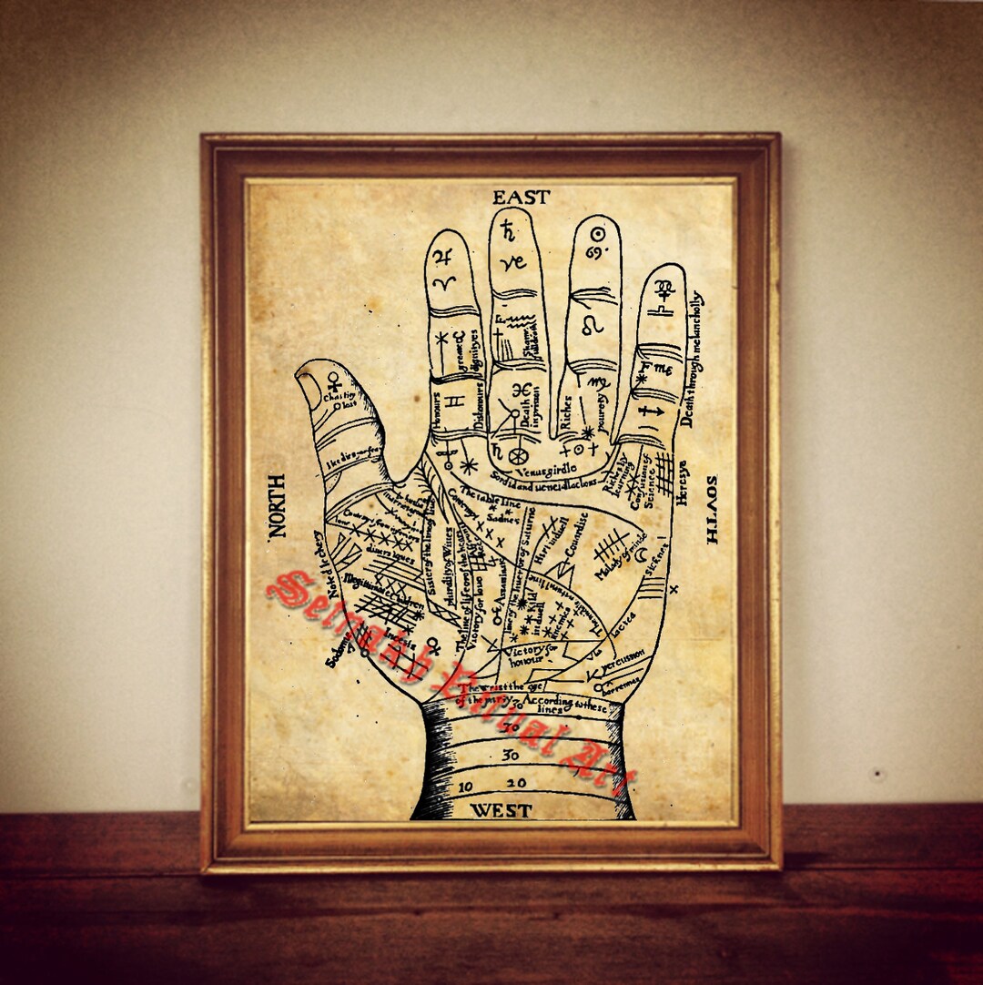 Palmistry Print, Palmistry Poster, Chiromancy Print, Chiromancy Poster ...