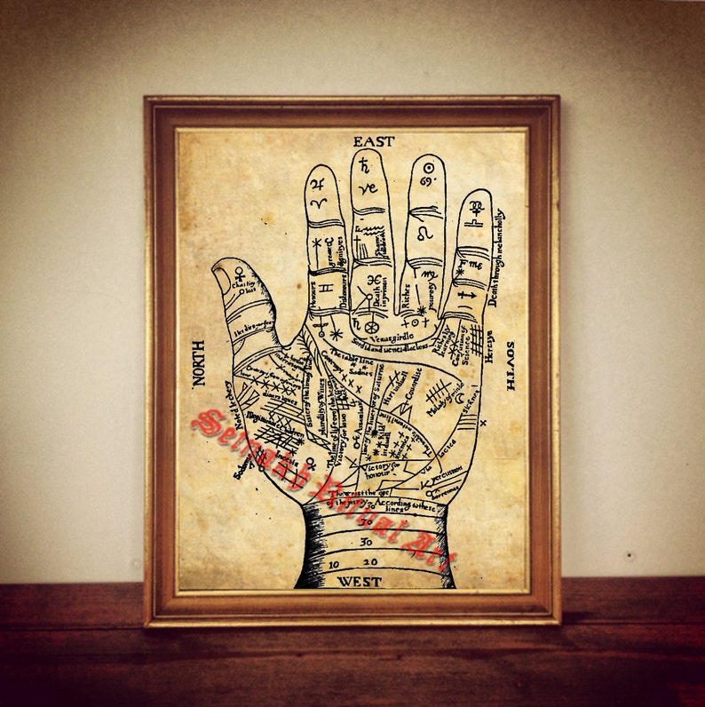 Palmistry Print Palmistry Poster Chiromancy Print - Etsy UK