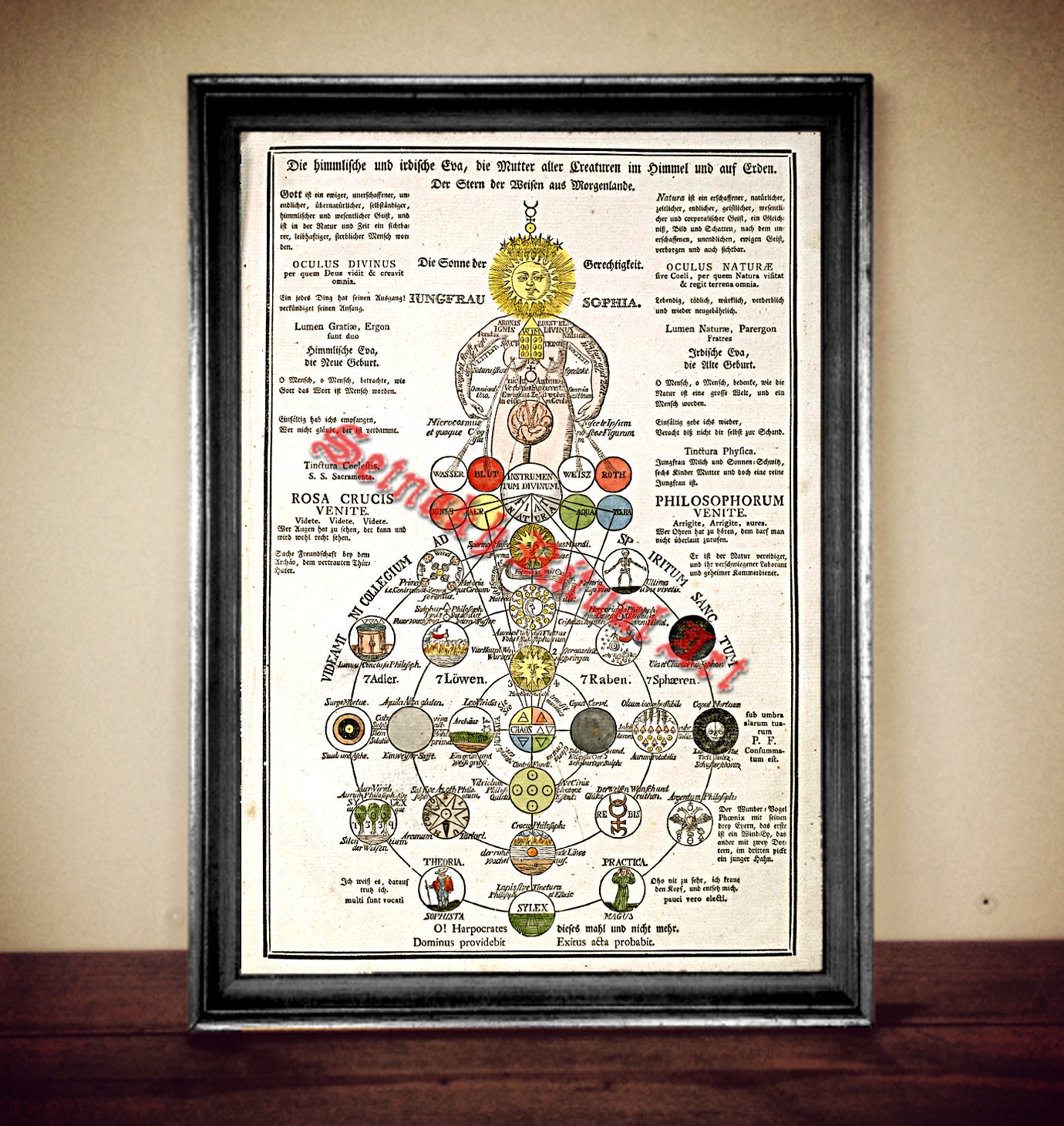 Gnostic Sophia Depiction Illustration Rosicrucian Diagram - Etsy