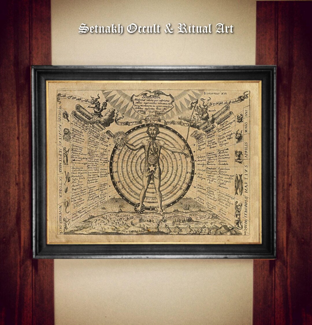 Medieval Kabbalistic Calendar Print – Kabbalah Poster, Alchemy Art ...