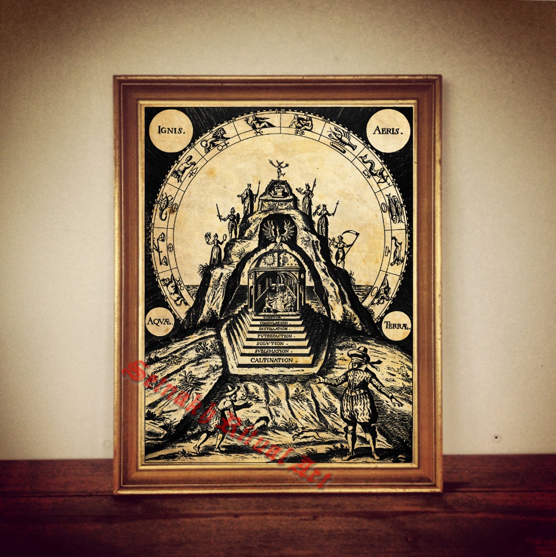 Cosmic Alchemy Print, Zodiac Print, Antique Paper, Gnostic Art ...