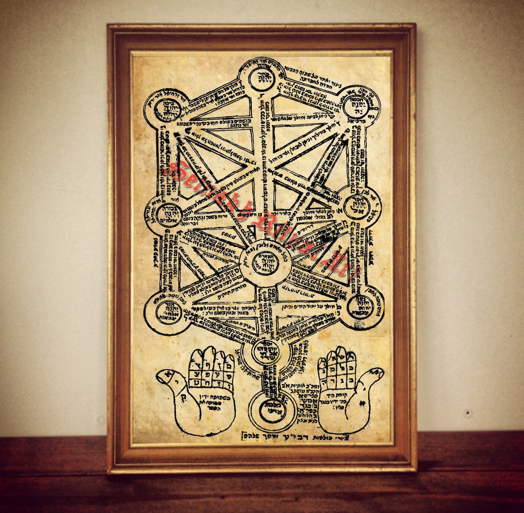Tree of Life Print, Sephiroth Tree Poster, Occult Print, Kaballah ...