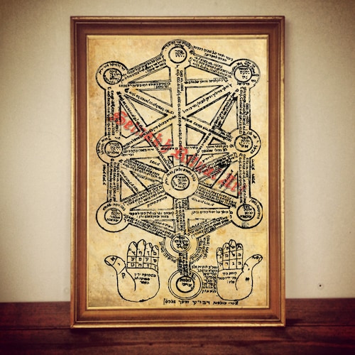 Tree of Life Print Sephiroth Tree Poster Occult Print - Etsy