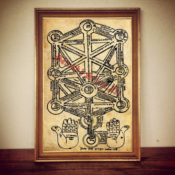 Kabbalah Tree of Life Poster - Etsy