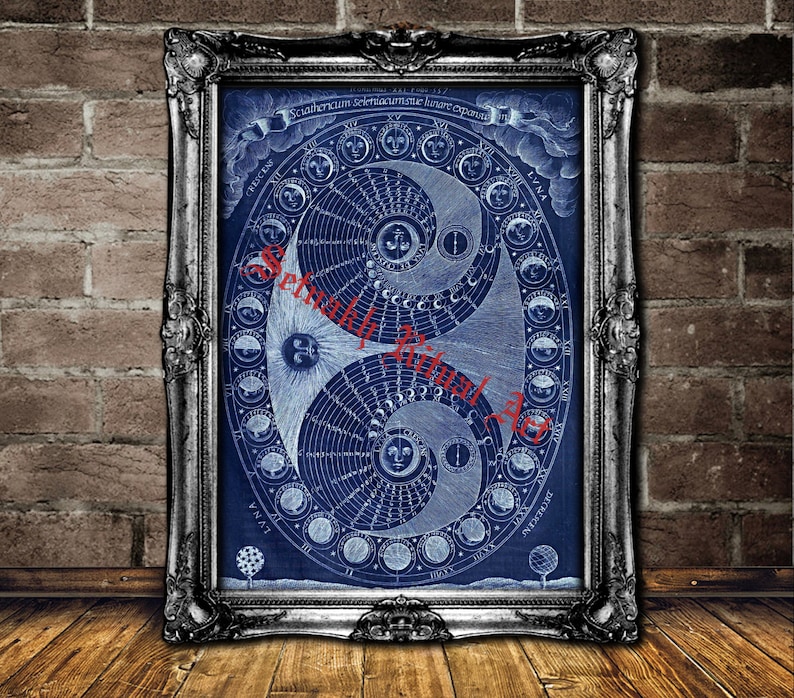 Moon Art Print Moon Phases Magic Occult Calendar - Etsy