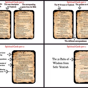 Sephirothic Tree of Life - Bigger Meditation Mat, Tree Wallart ...