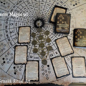 The Sephirothic Tree of Life - Tarot, Meditation Altar Tools ...