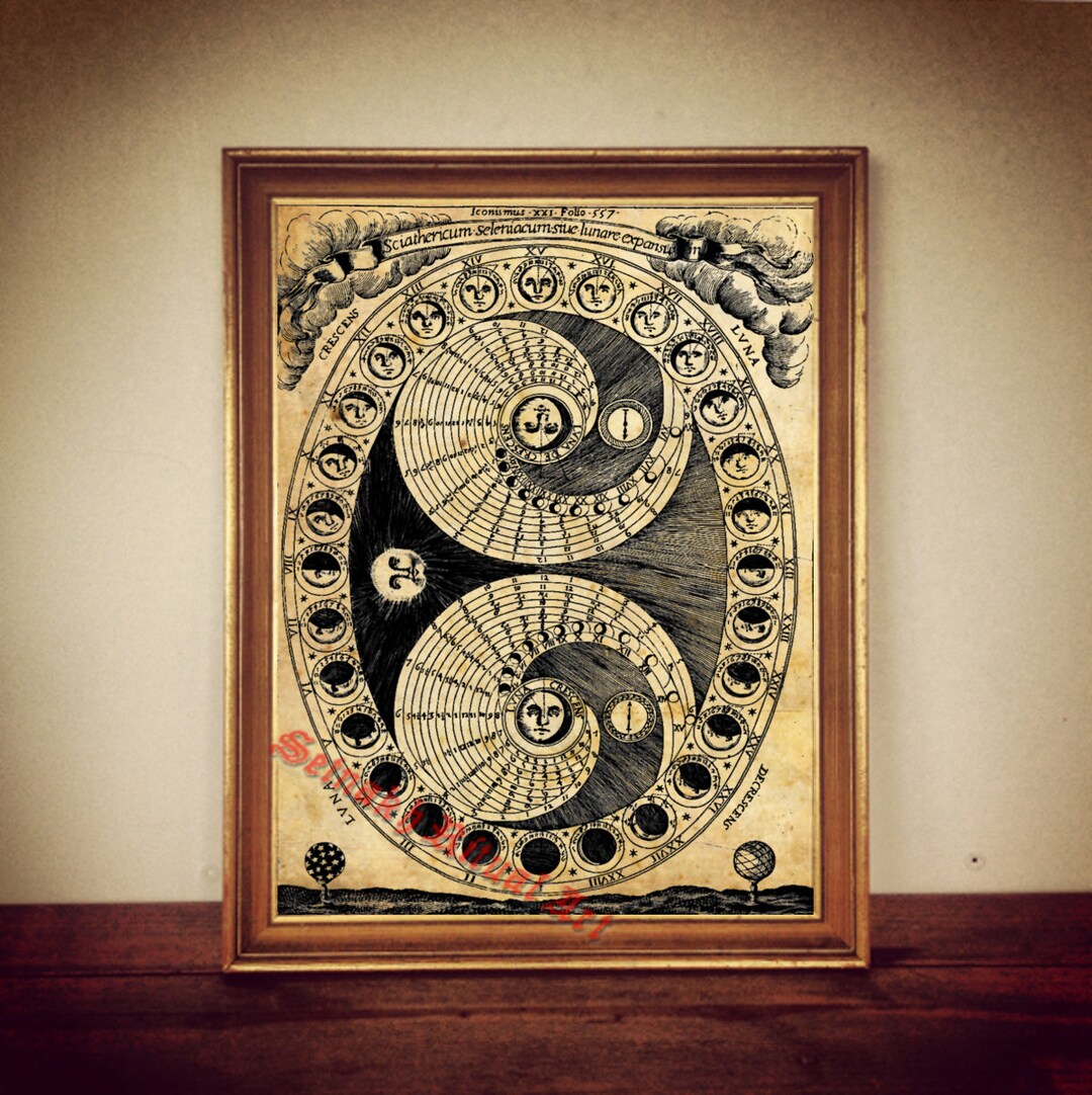 Moon Art, Moon Phases Magic Calendar, Occult Print, Astrology ...