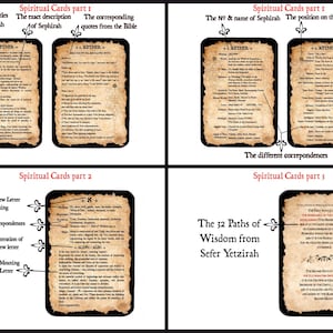 The Sephirothic Tree of Life - Tarot, Meditation Altar Tools ...