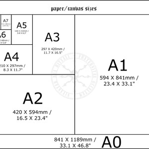 Occult Art: the Witch on Broomstick by Albert-joseph Penot, Esoteric ...