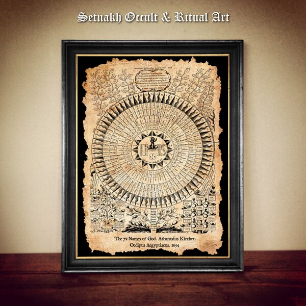 Occult Anatomy 2020 Large Occult Poster 24x36 Occult - Etsy Canada