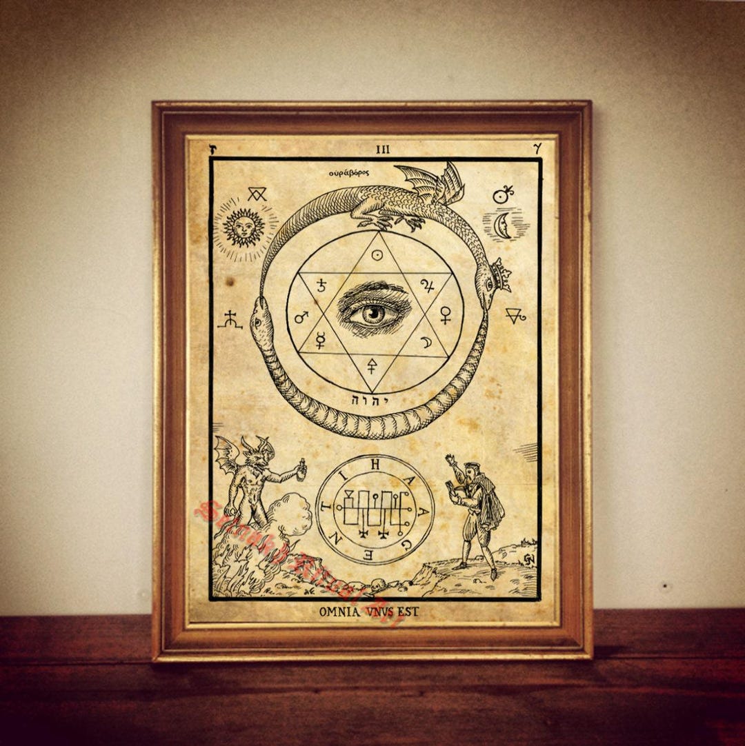 Uroboros Print, All Seeing Eye, Vintage Occult Home Decor #12 - Etsy