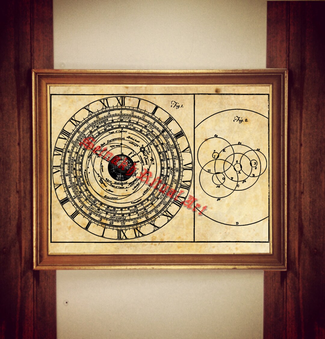 Antique Scientific Astronomical Clock Print, Clock Poster, Astronomy ...