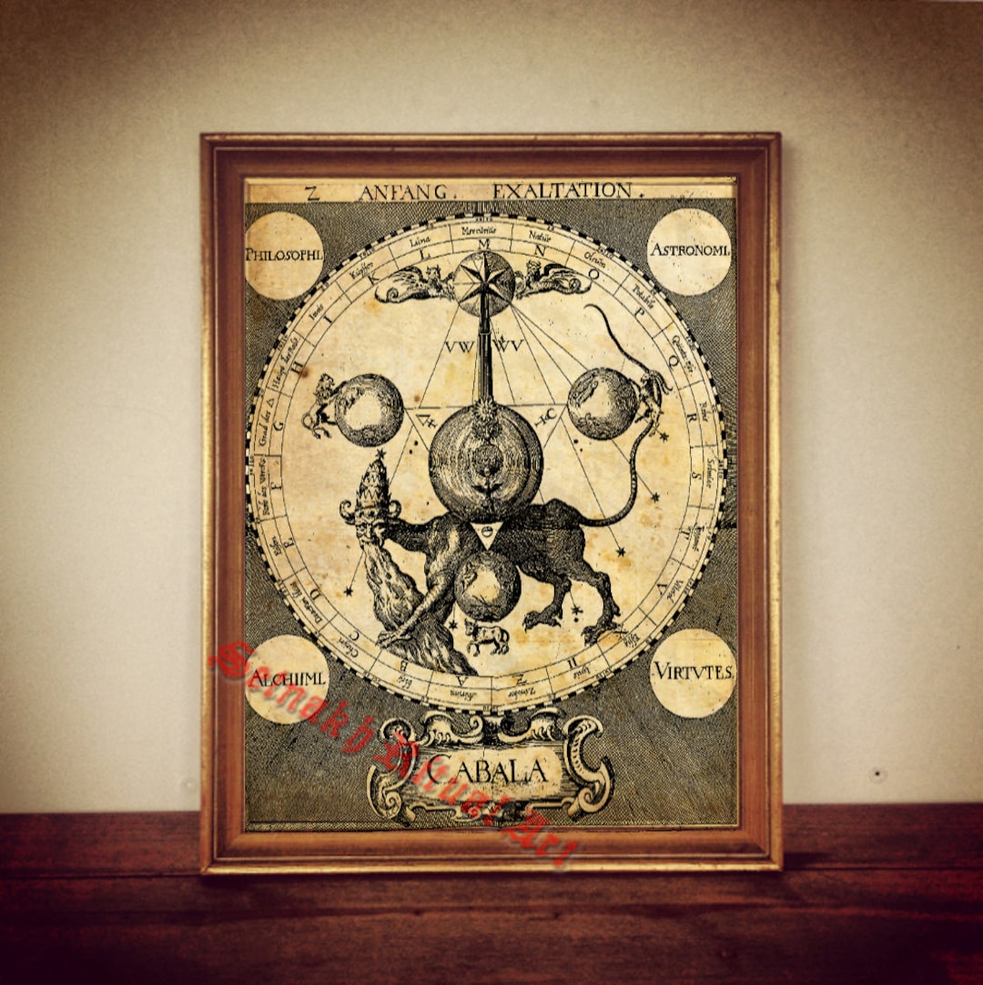 Kabbalah Print, Cabala Poster, Magic Art, Occult Book Page, Hermetism ...
