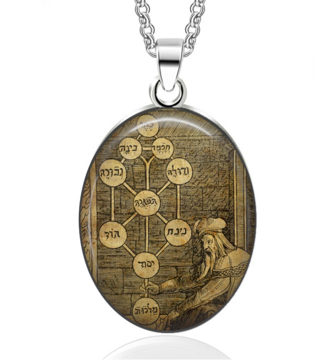 Tree of Life Necklace – Kabbalah Amulet, Esoteric Jewelry #KBL12 - Etsy