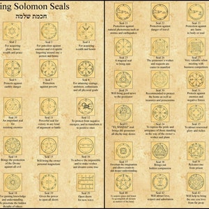 Solomon Seal, Planetary Pentacle Medallion | Mercury Venus Mars Jupiter ...
