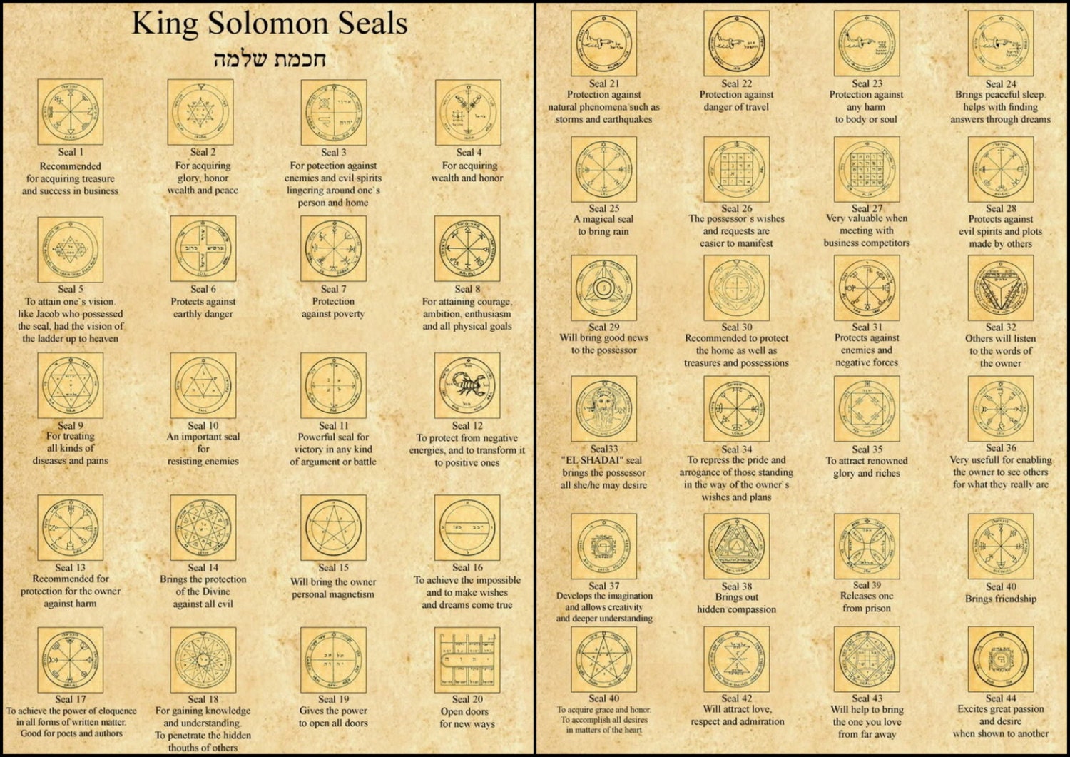 Handmade Solomon Seal Pentacle Medallion, Occult Amulet - Etsy