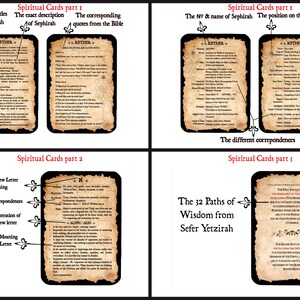 The Sephirothic Tree of Life Tarot, Meditation Altar Tools Sephiroth ...