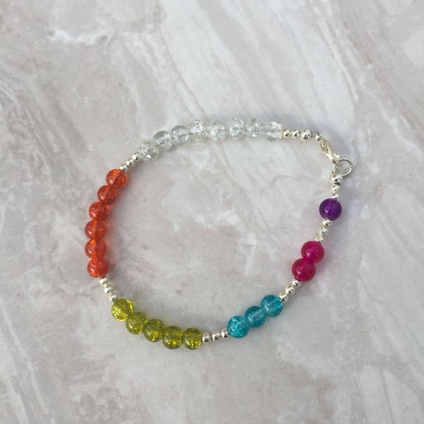 Diet Bracelet - Etsy