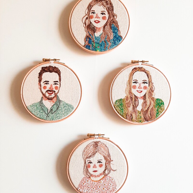 Portrait Embroidery - Etsy