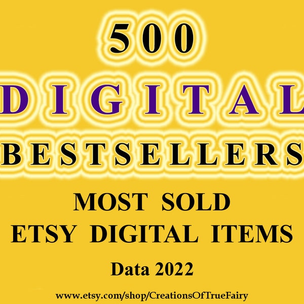 Most Popular Prints - Etsy