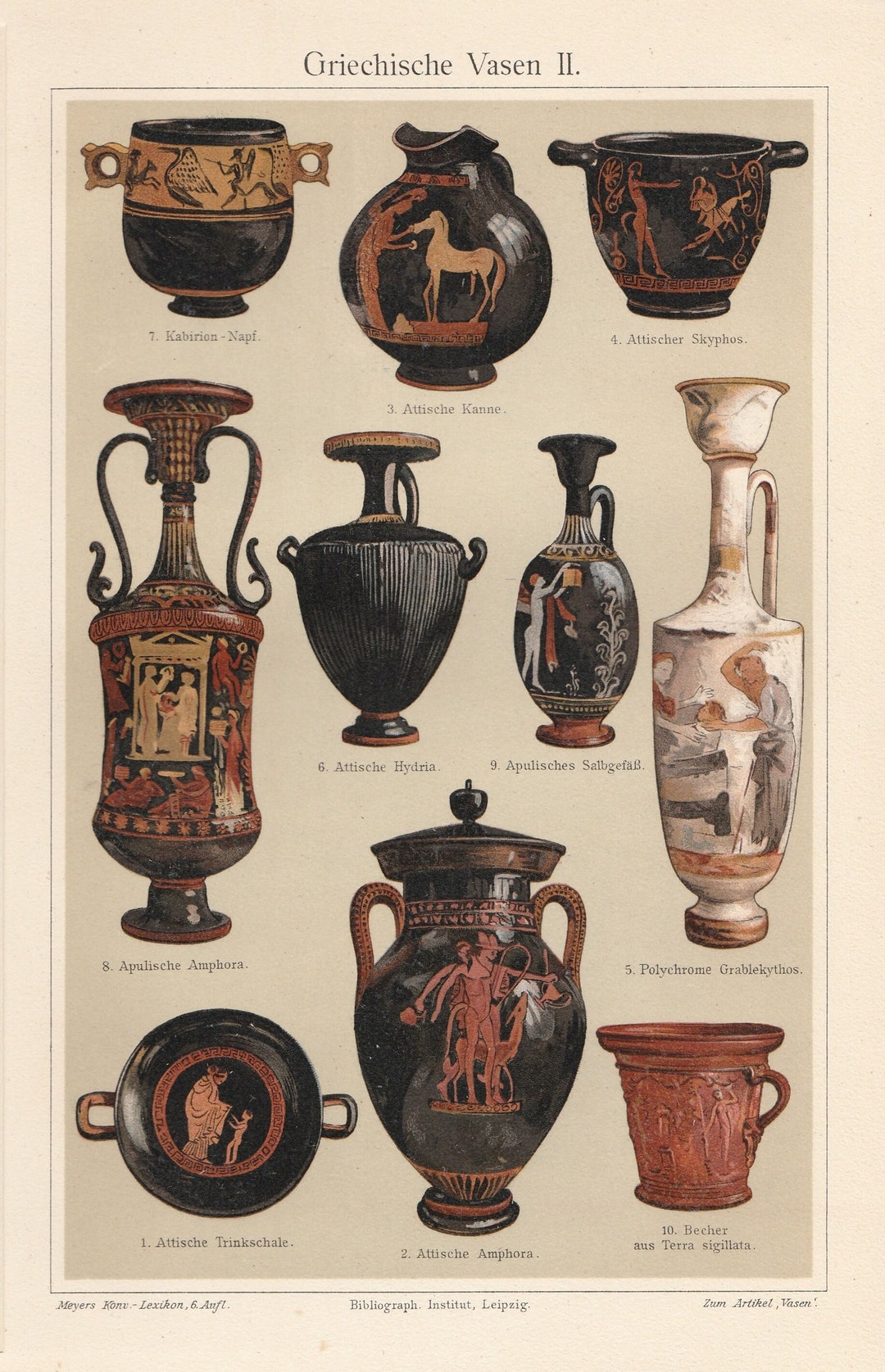 1902 Greek Pottery Vases Ancient Greece Archeology History Antiquity ...