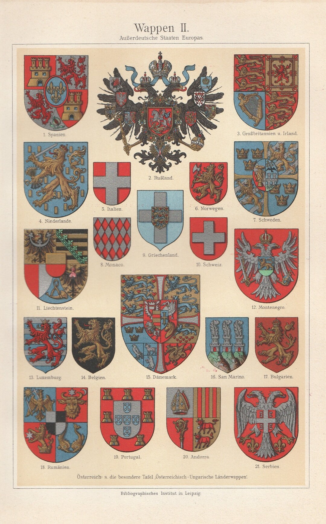 1902 Coats of Arms or Emblems Representing States Within Germany ...