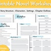 Nanowrimo 30 Day Novel Worksheets Writing Planner Novel Planner - Etsy