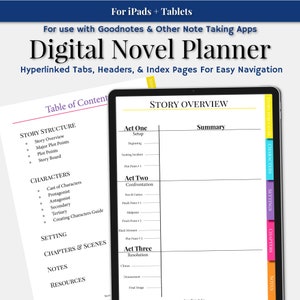 Digital Novel Planning Workbook | Goodnotes Writing Planner | Novel ...