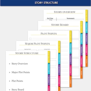 Digital Novel Planning Workbook | Goodnotes Writing Planner | Novel ...