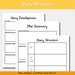 Novel Writing Worksheets/ Writing Planner/novel Planner Printable ...