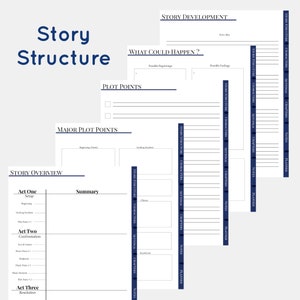Nanowrimo Digital Novel Planner | Nanowrimo Worksheets | | Goodnotes ...