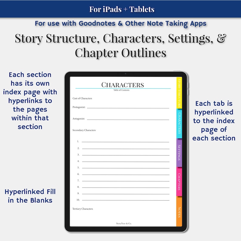 Digital Novel Planning Workbook Goodnotes Writing Planner - Etsy