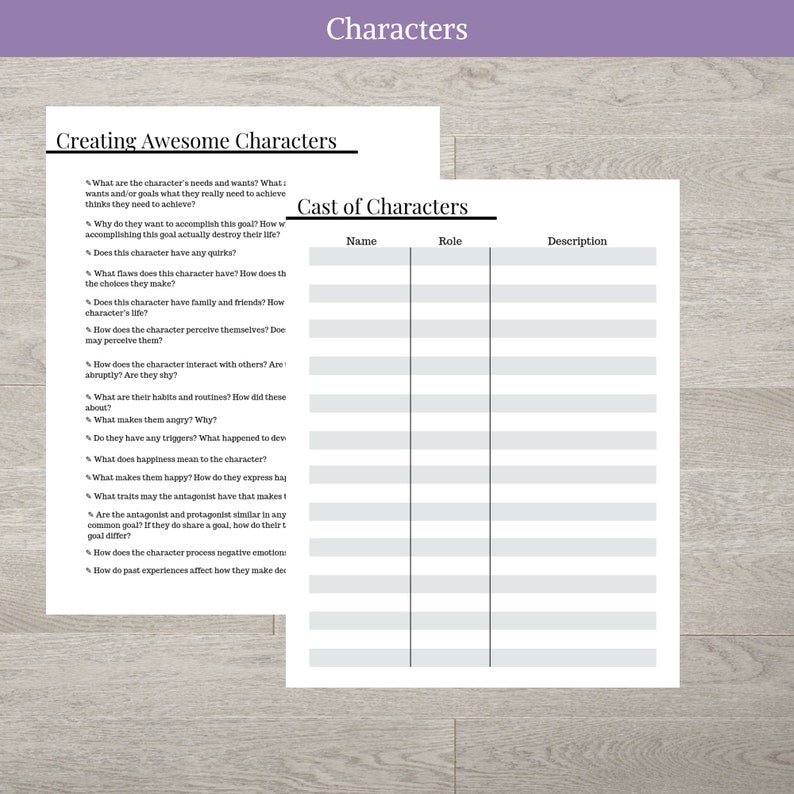Nanowrimo 30 Day Novel Worksheets Writing Planner Novel | Etsy