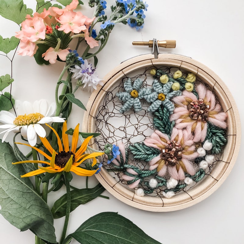 Embroidery Wall Art - Etsy