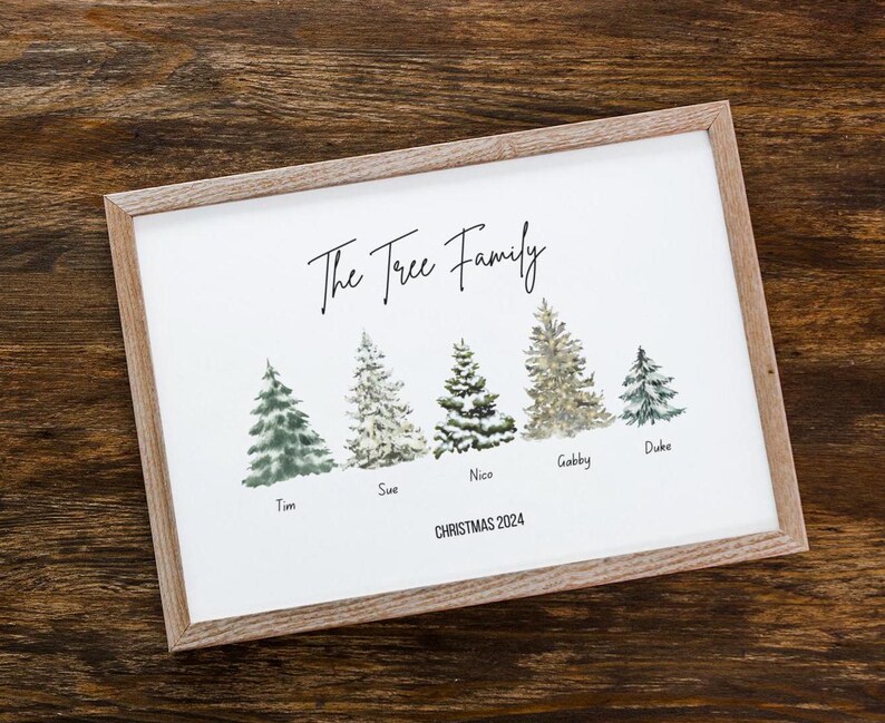 Customizable Christmas Tree Family Wall Art Portrait Print - Etsy