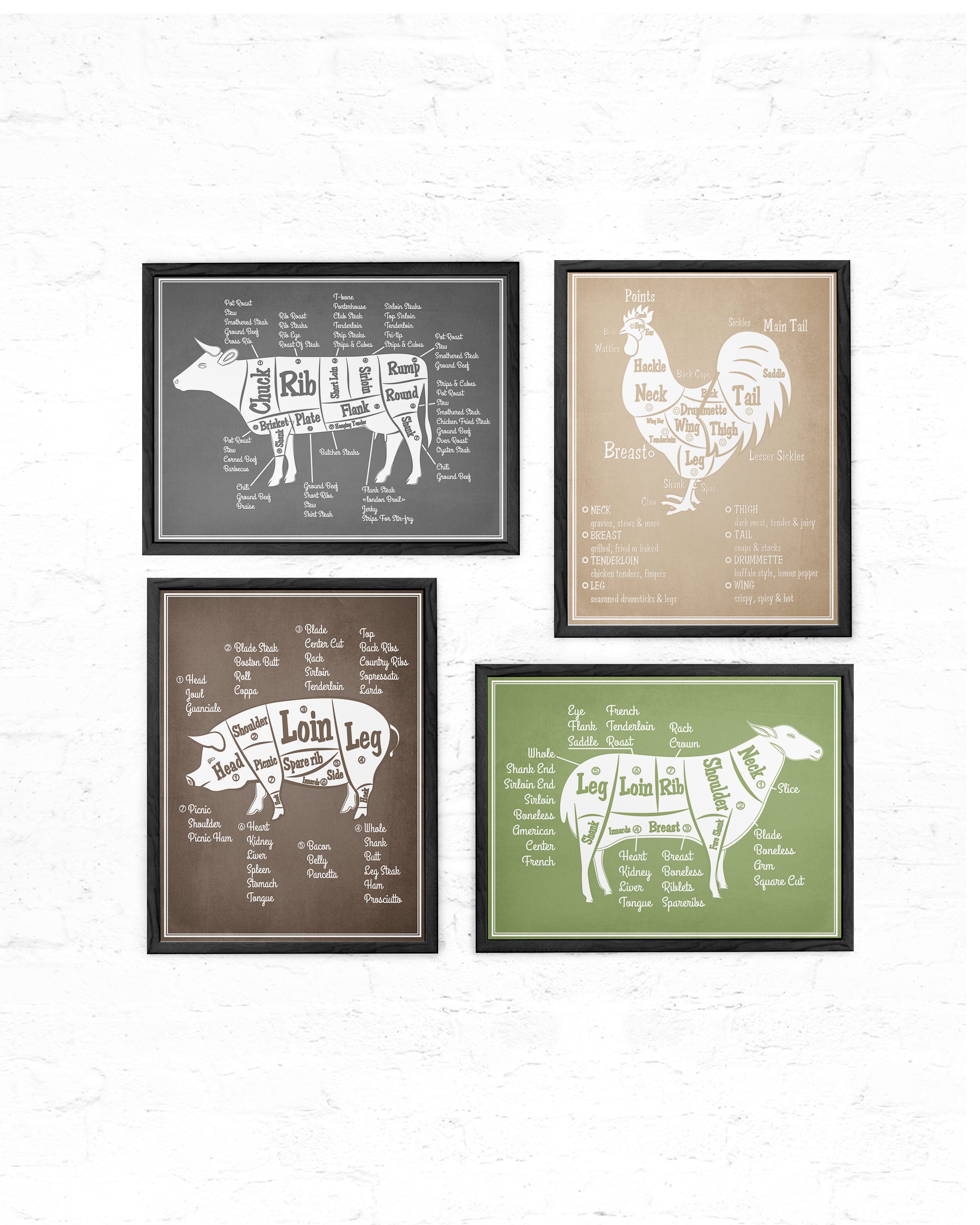Butcher Cuts Art Print Meat Cuts Poster Butcher Print Kitchen Art Grey ...
